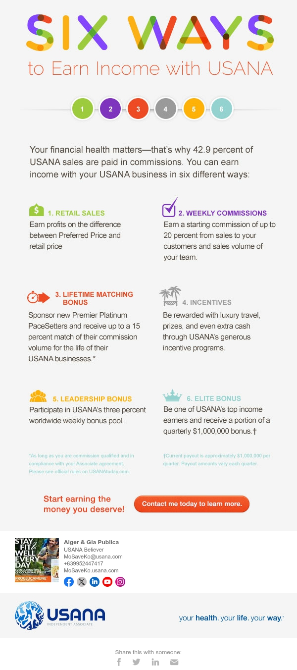 Six Ways to Earn Income with USANA